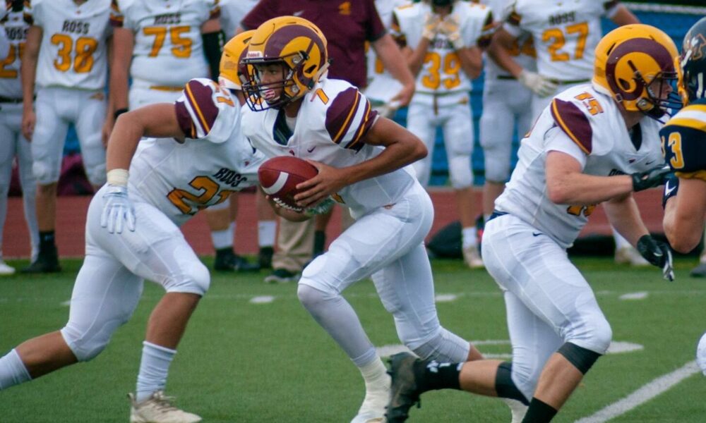 H.S. FOOTBALL PREVIEW: Ross gears up for promising season – The Report Ohio
